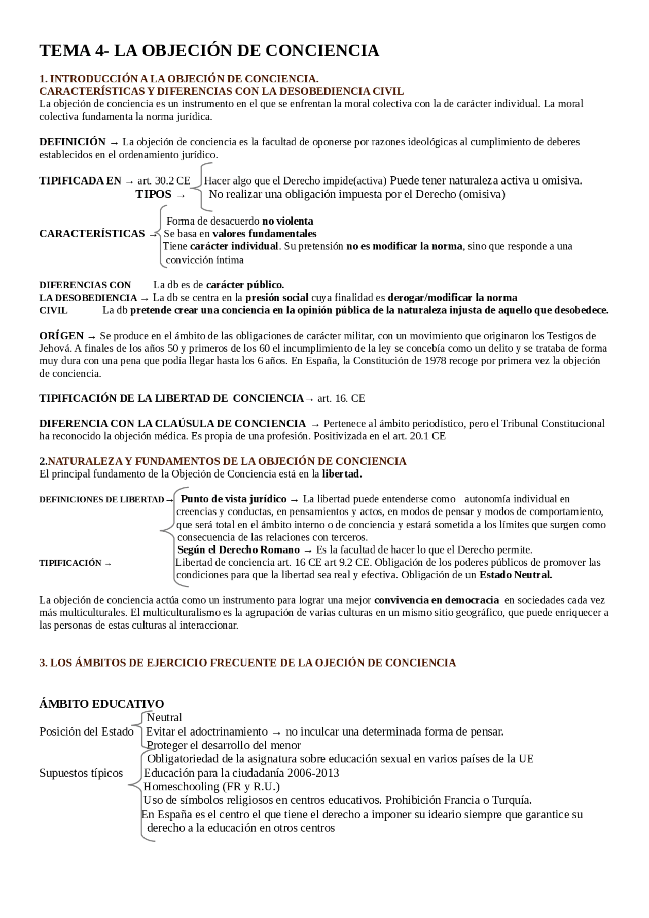 DeontologÍa Urjc Tema 4 Docsity