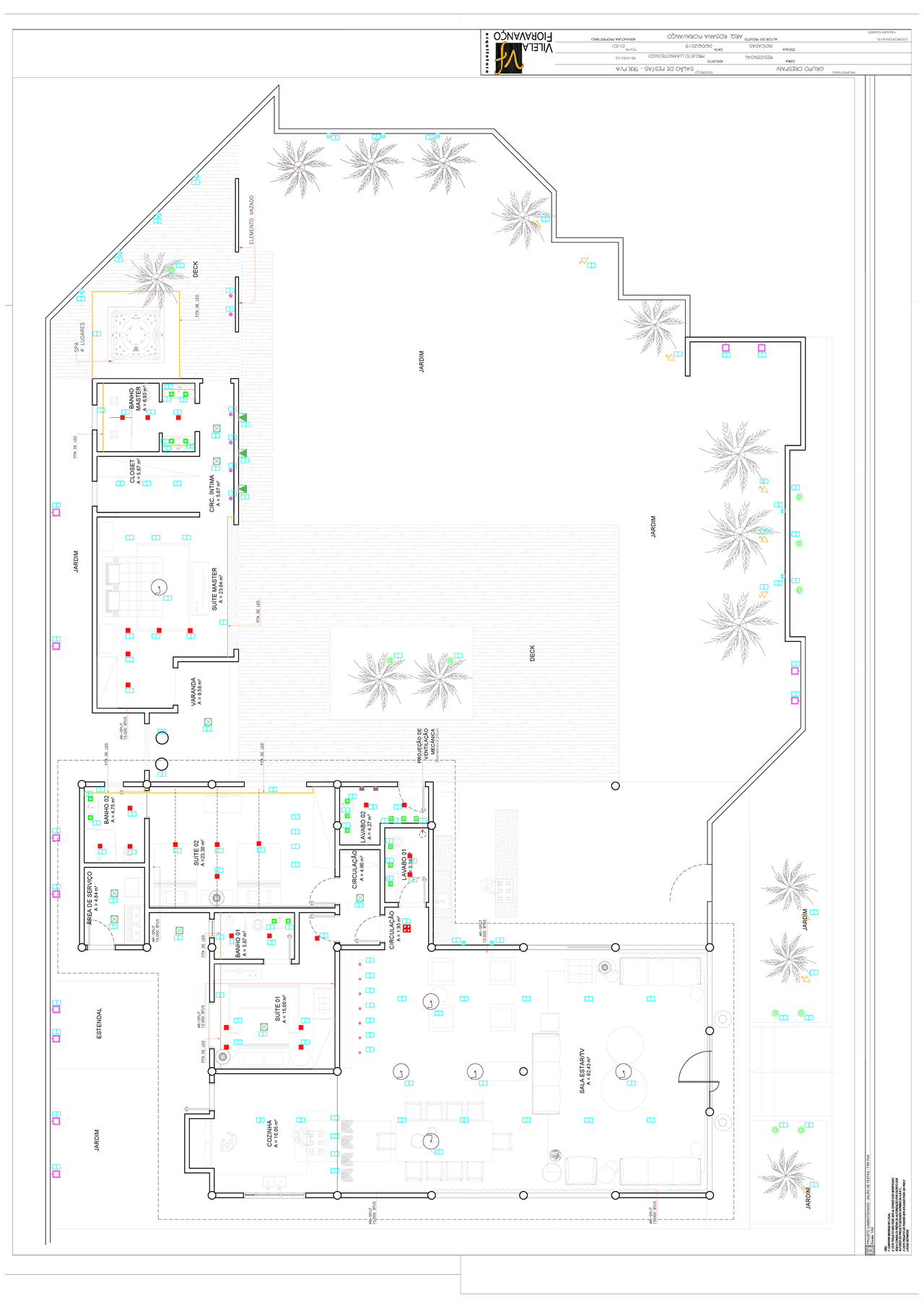 Layout Projeto Novo 1 - Docsity