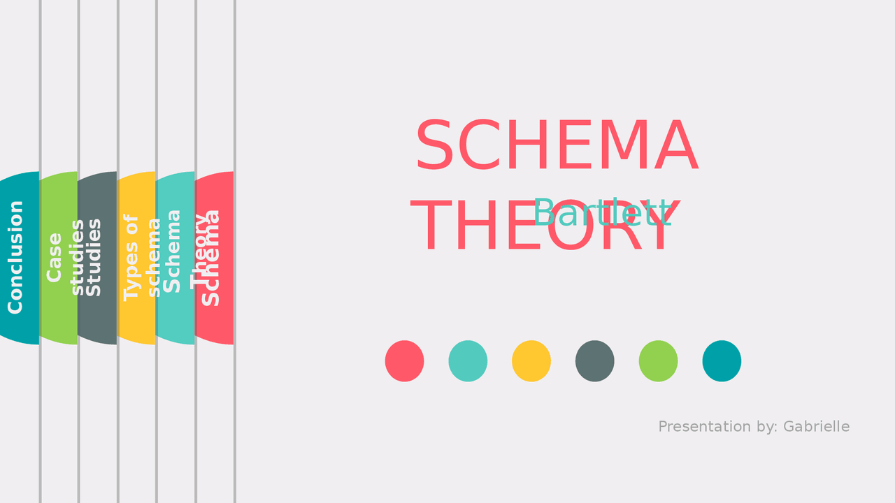 Schema theory Presentation - Docsity