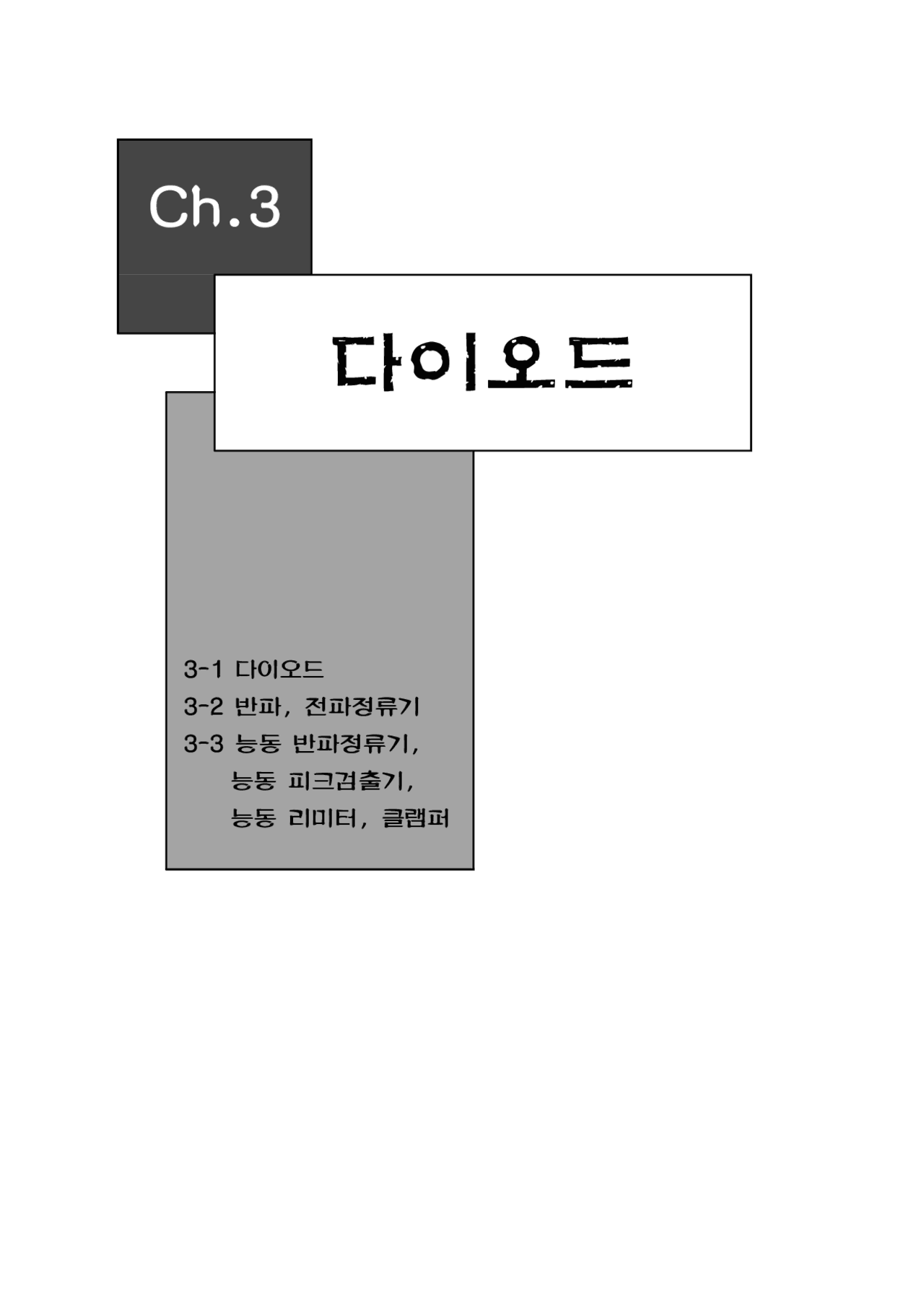 Electronic Circuit Experiment Docsity