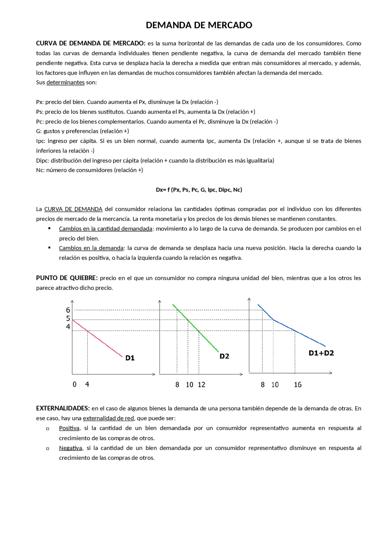 DEMANDA DE MERCADO DE PRODUCTOS - Docsity