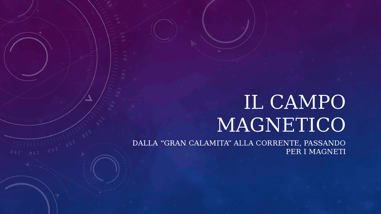 Fisica: Il campo magnetico | Slide di Fisica | Docsity