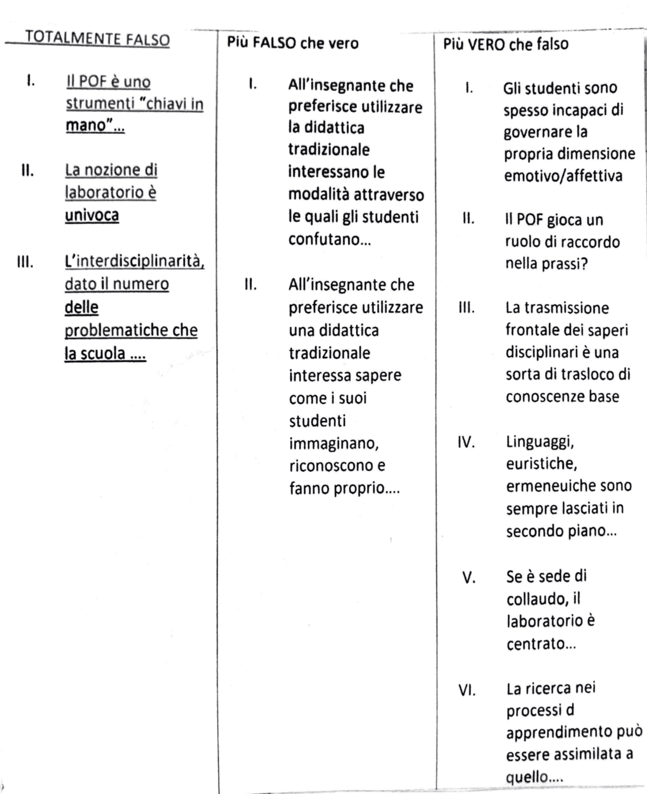 Tecnologie Dellistuzione E Dellapprendimento 24 Cfu Docsity