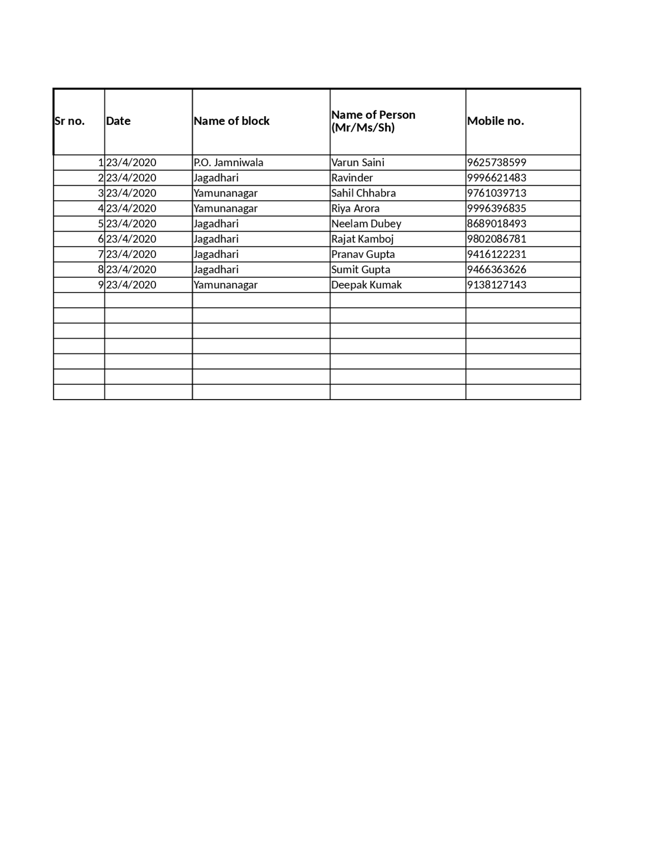 Data Structure And Algorithm Assignments Assignments Data Structures And Algorithms Docsity