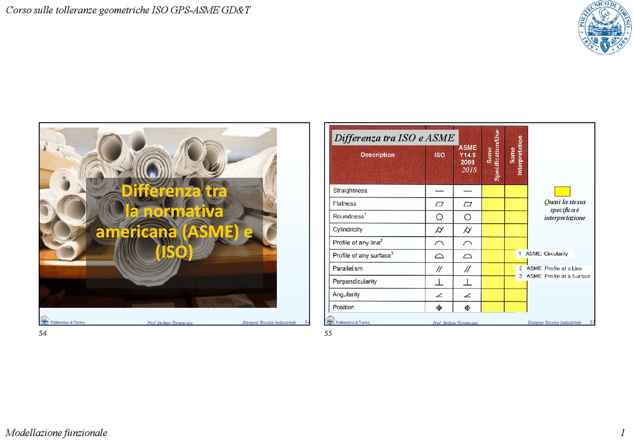 Confronto ISO_ASME 2 - Docsity