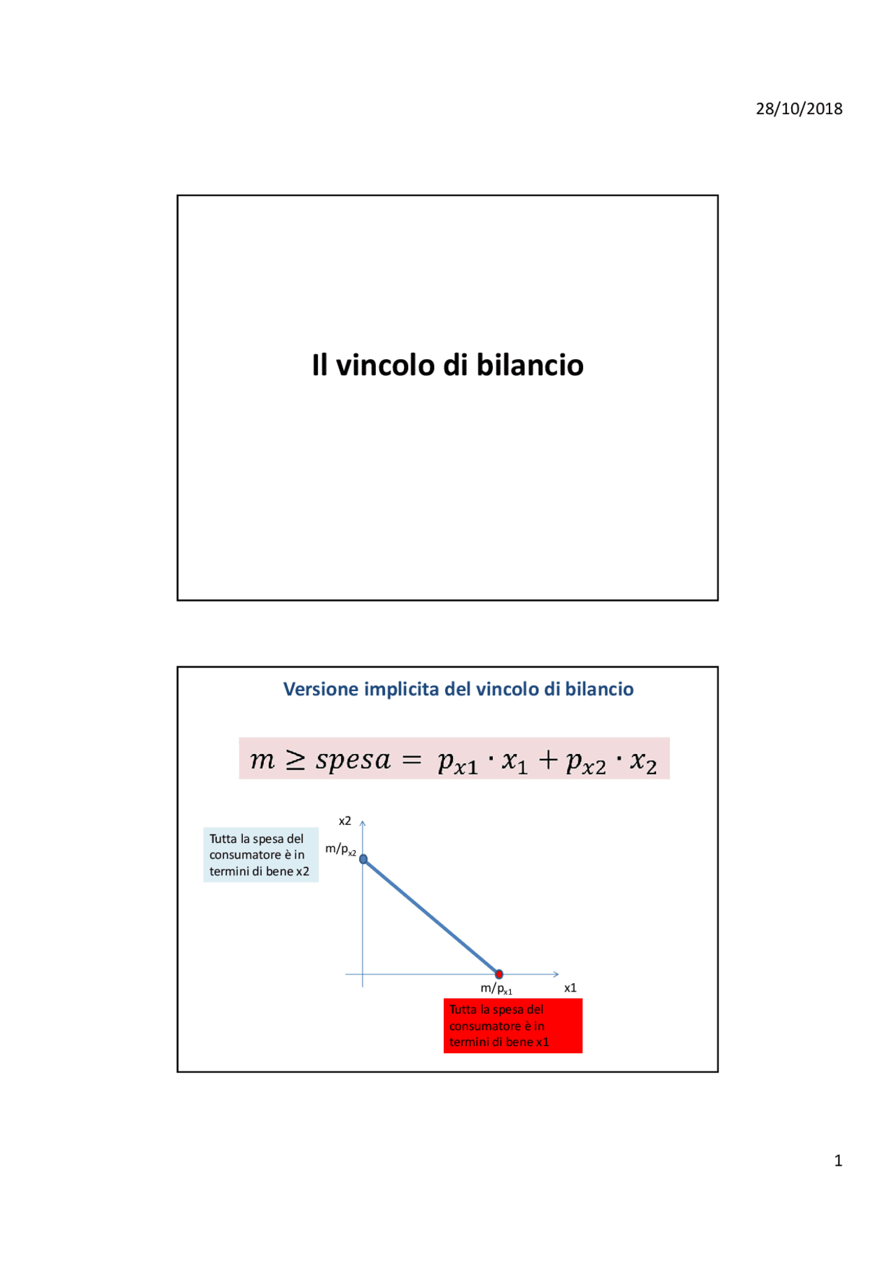 Vincolo Di Bilancio E Ottimo Del Consumatore Docsity