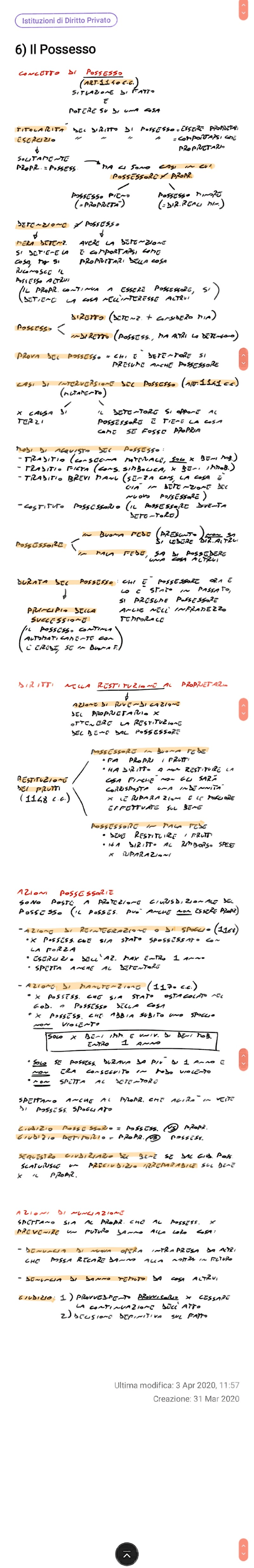 Schemi Diritto Privato 6 Docsity