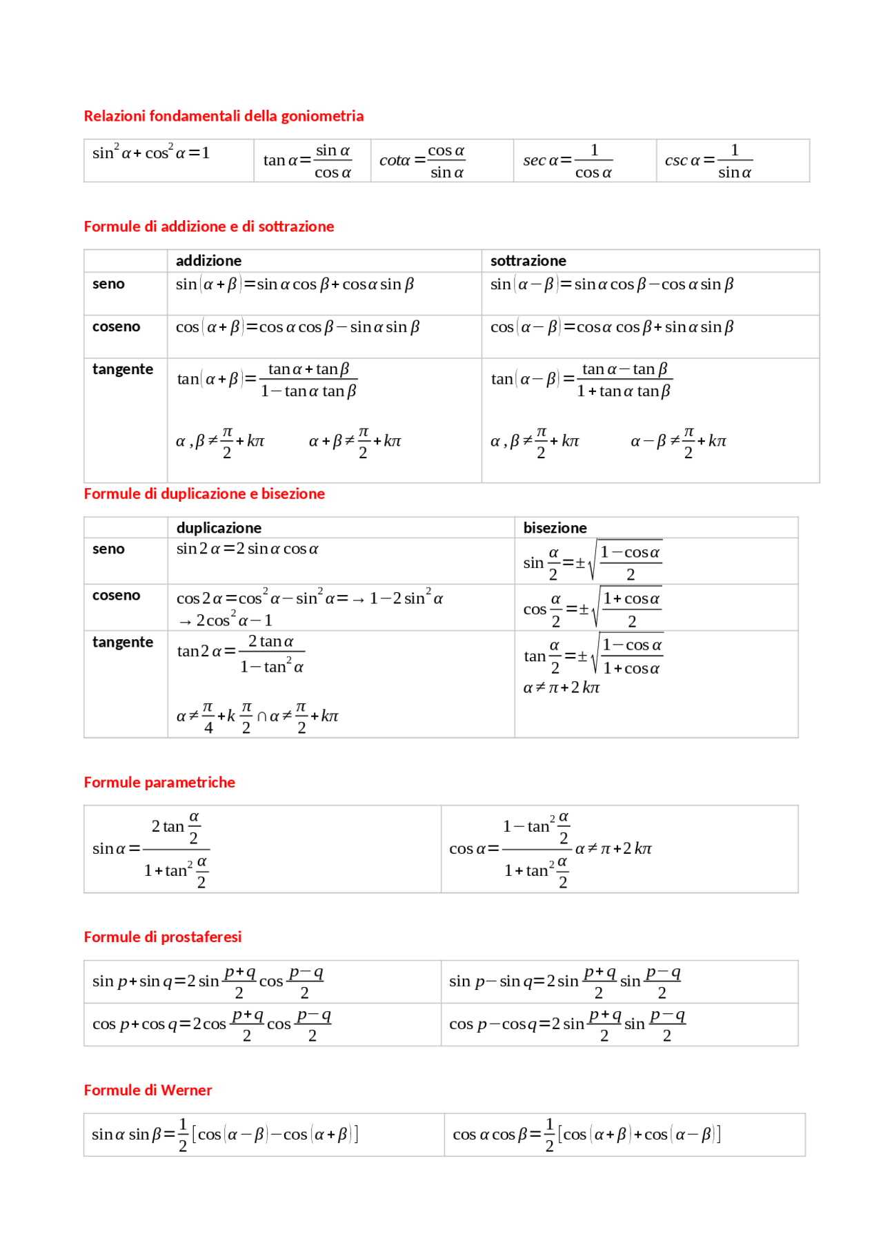 Formule Goniometriche Docsity