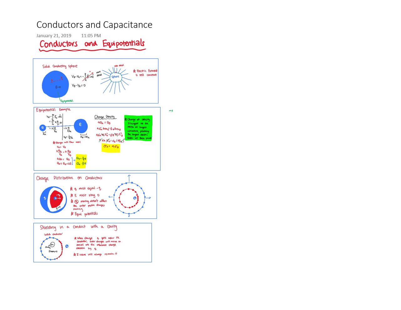 Conductors And Capacitance Docsity