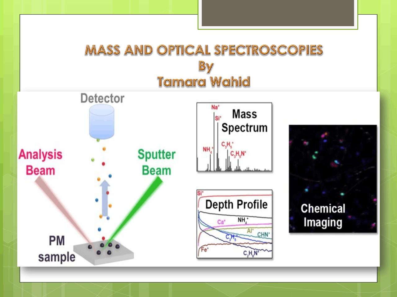 Mass spectroscopy material engineering - Docsity