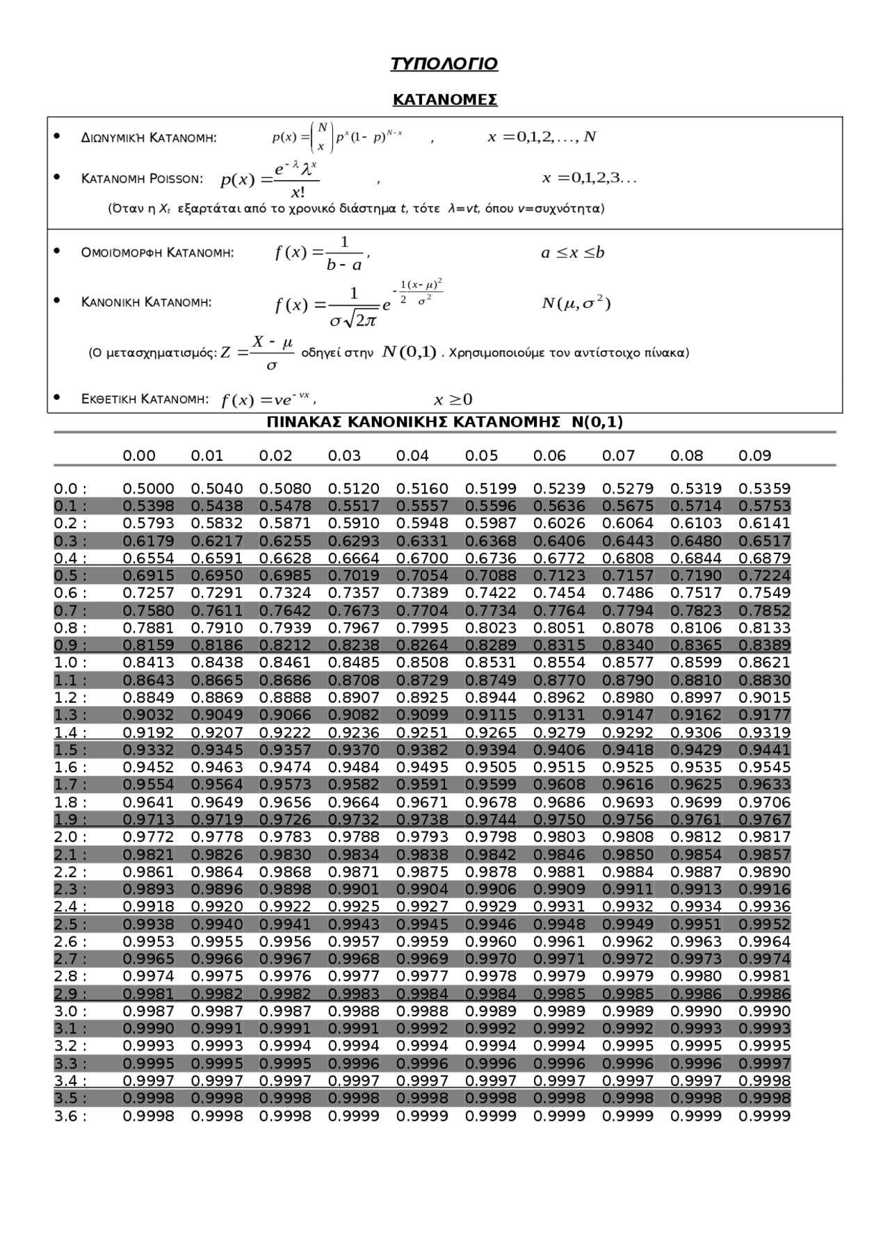 Statistics Gauss distribution - Docsity