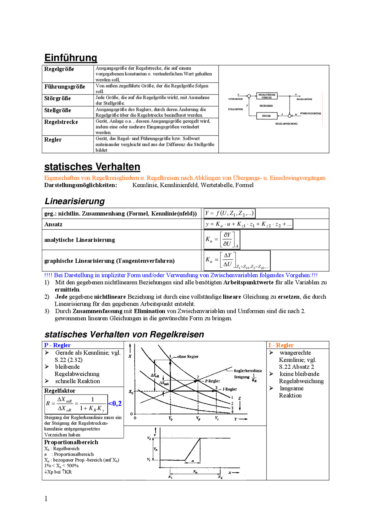 Formelsammlung Regelungstechnik - Docsity