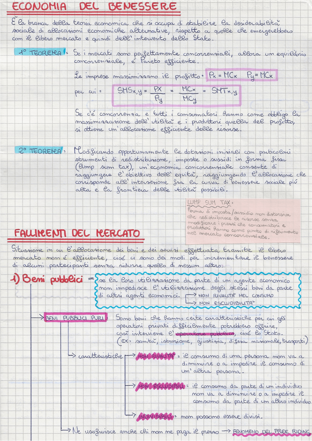 Schemi Di Macroeconomia Docsity