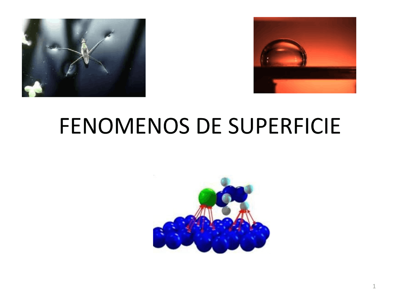 Fenómenos de superficie - Docsity