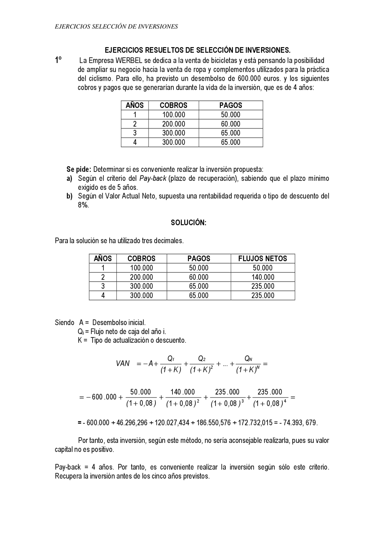Ejercicios Resueltos VAN Y TIR Ejercicios De Finanzas Empresariales Ejercicios Resueltos VAN Y TIR Ejercicios De Finanzas Empresariales