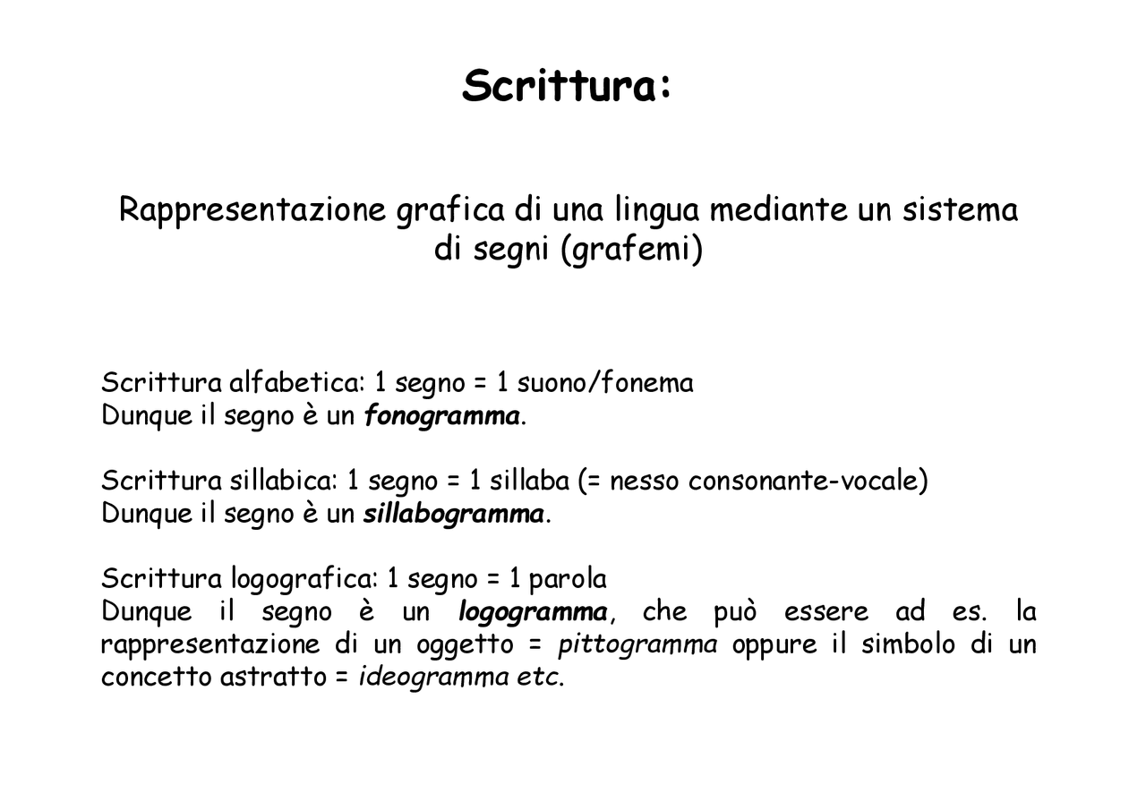 Lorigine Della Scrittura Docsity