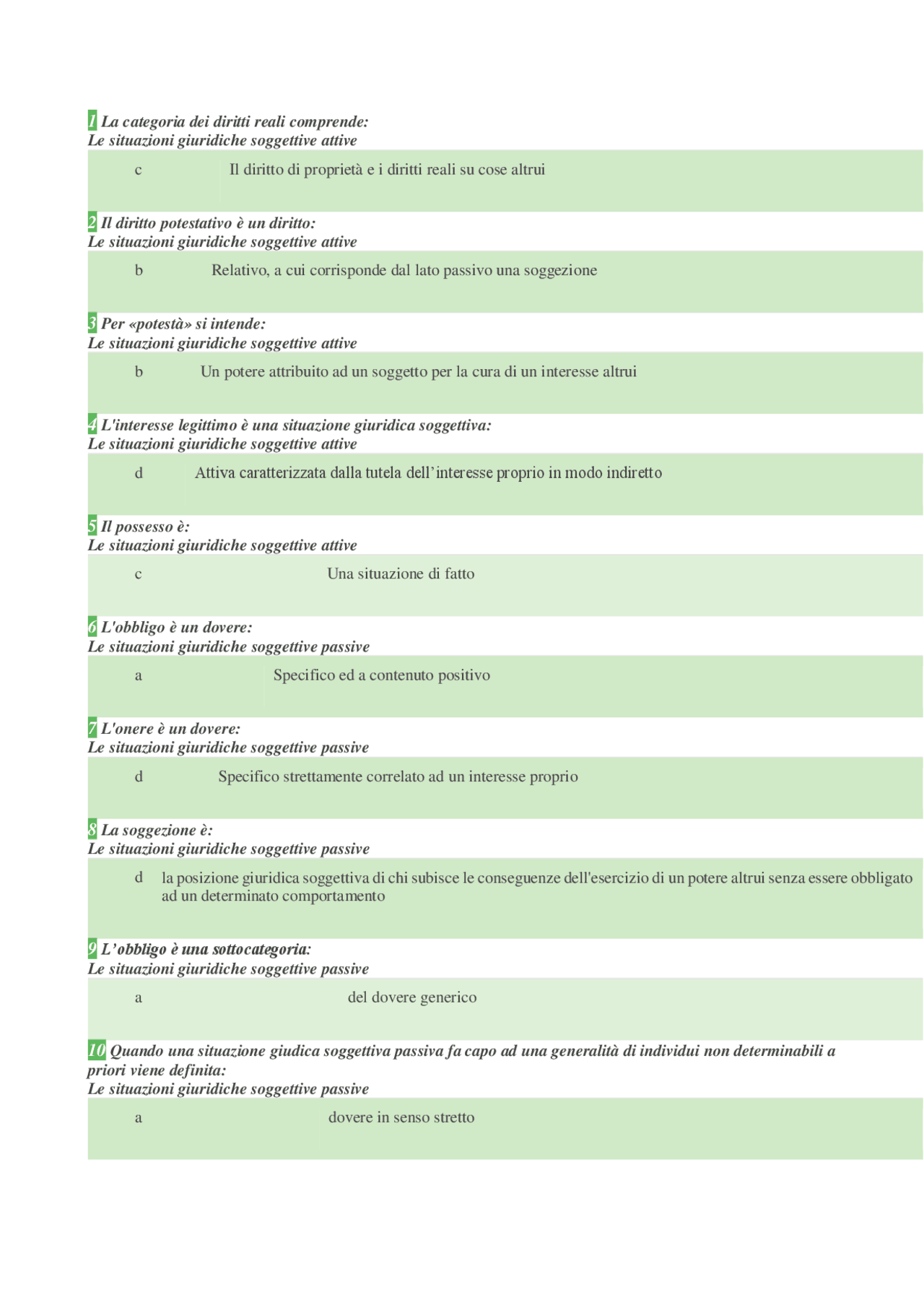 DIRITTO PRIVATO RISPOSTE PEGASO - Docsity