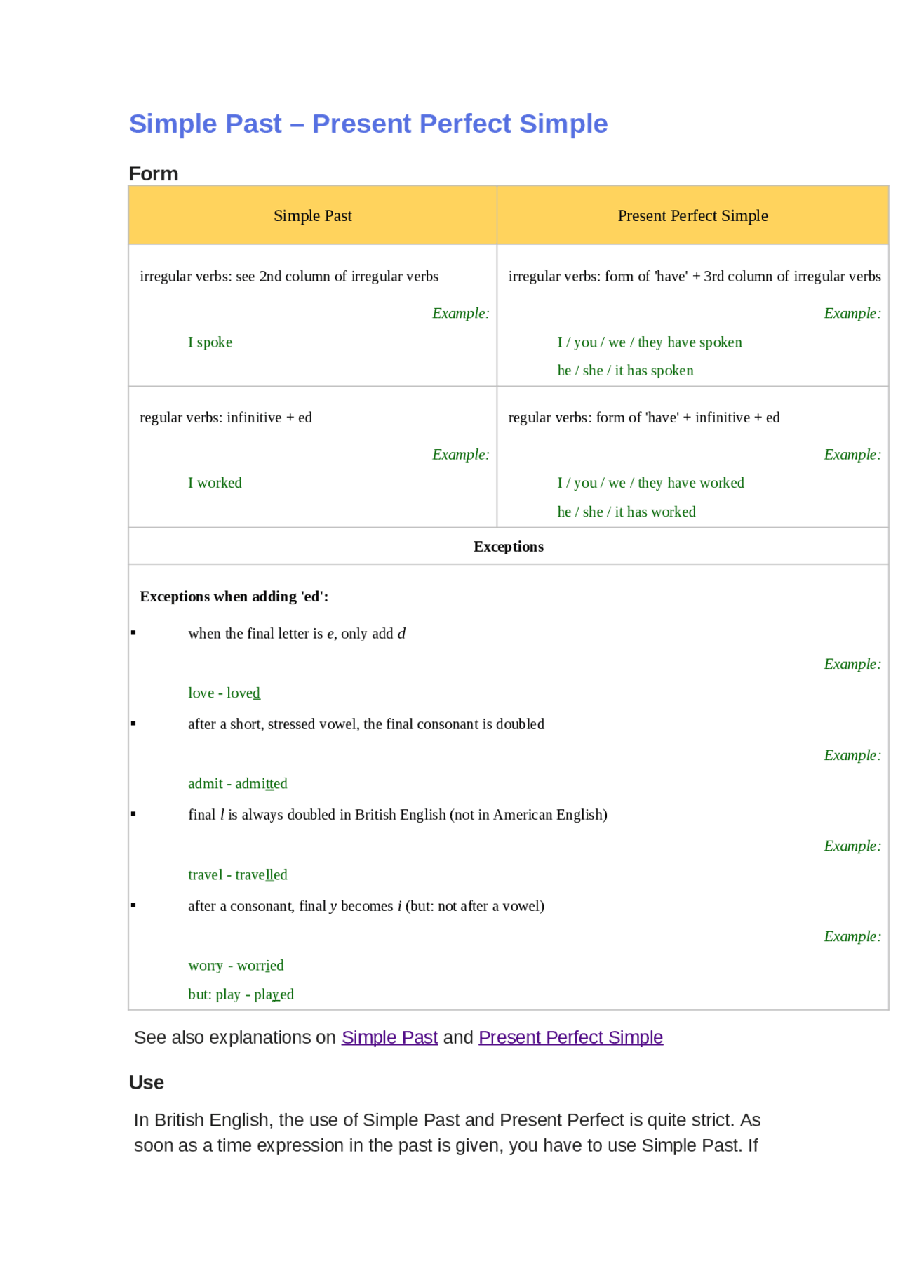 Simple past - apuntes y tablas - Docsity