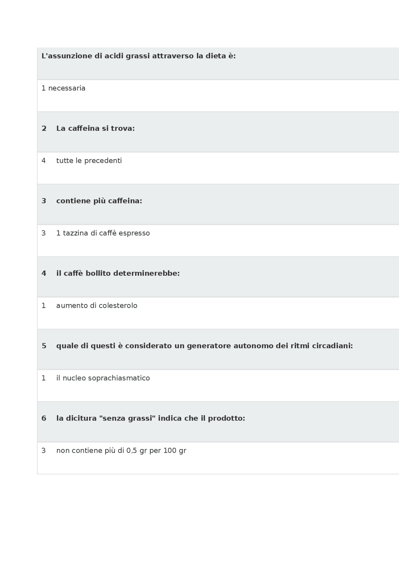 Scienze Tecniche Dietetiche Applicate Docsity