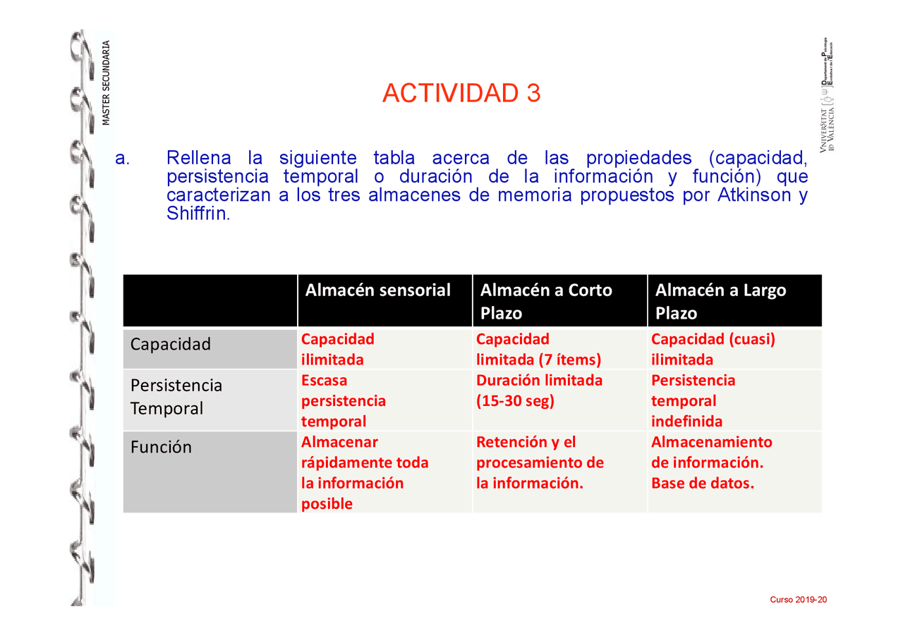 Desarrollo Cognitivo Docsity