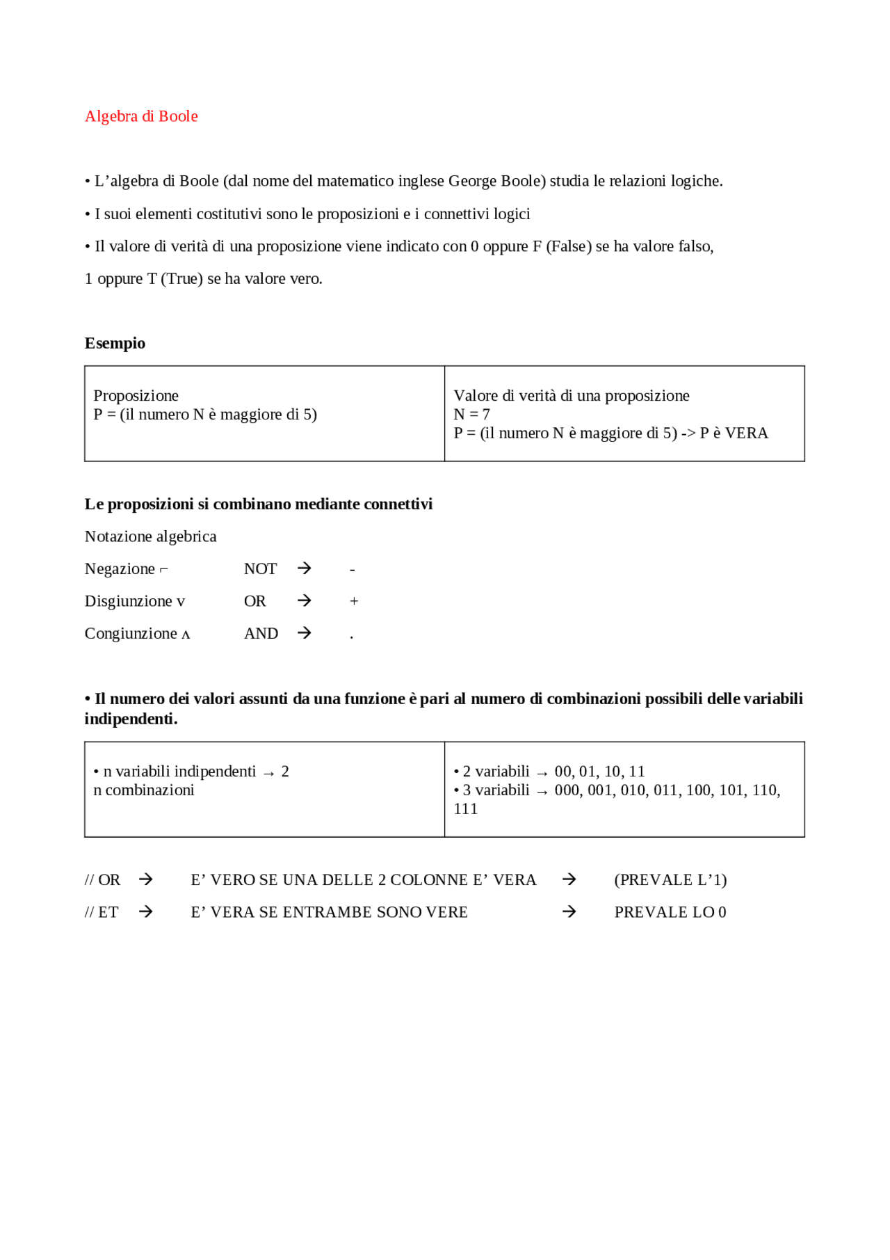 Algebra di Boole, riassunto - Docsity