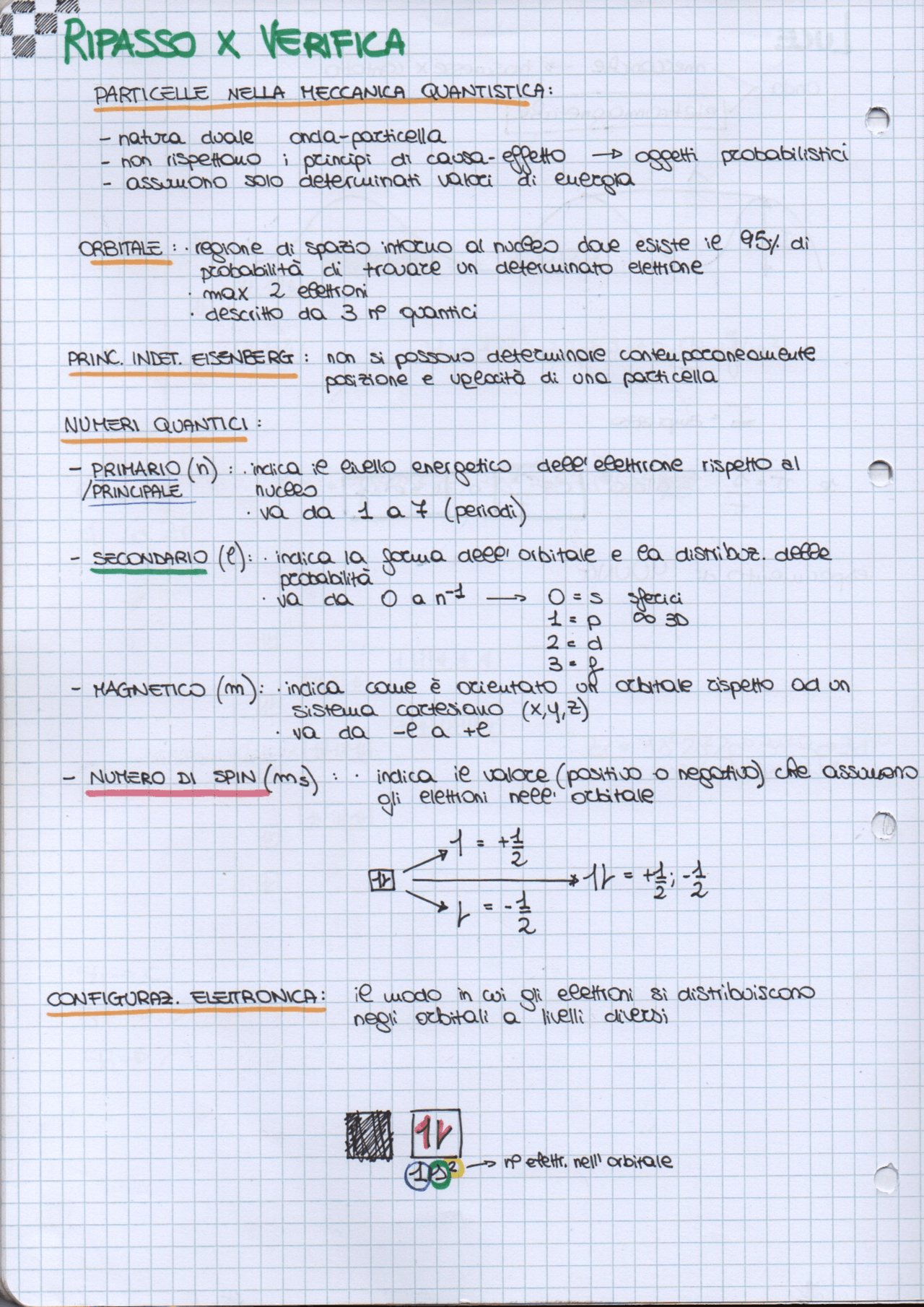 Appunti Meccanica Quantistica Chimica Docsity