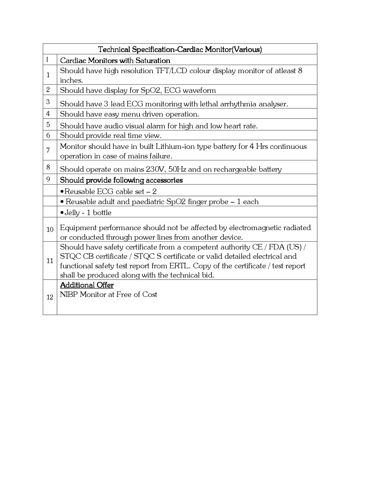 Technical Specifications for Cardiac Monitors | Exercises Medical ...