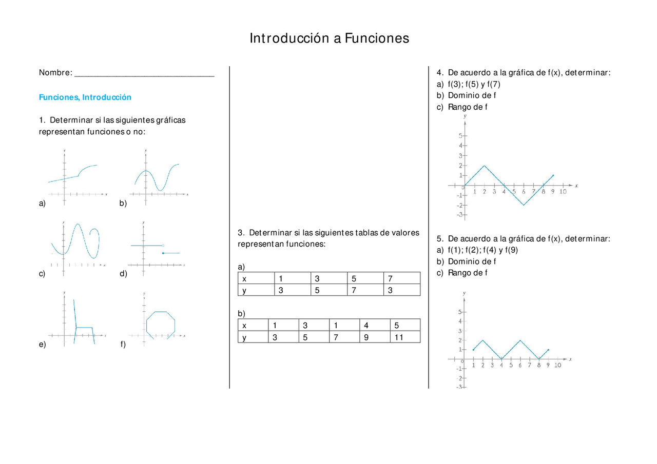 Funciones ejercicios para repasar | Exercises Mathematics | Docsity