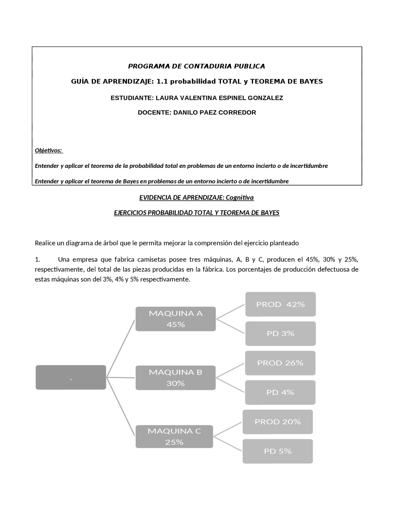 Taller resuelto teorema de bayes | Ejercicios de Estadística | Docsity