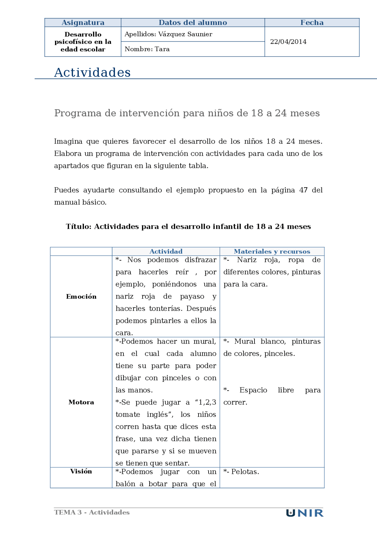 Programa de intervención para niños de 18 a 24 meses - Docsity