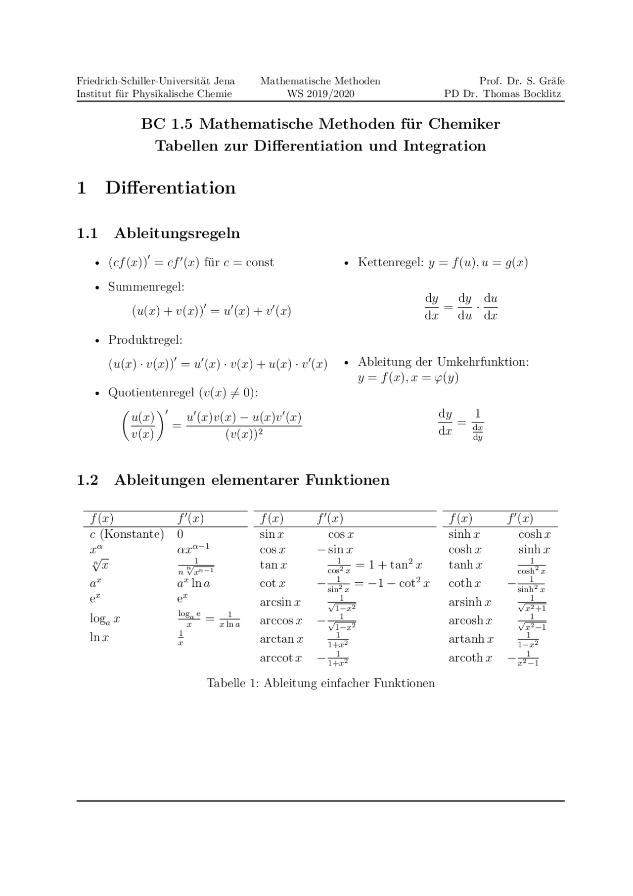 Formelsammlung Differential- und Integralrechnung - Docsity