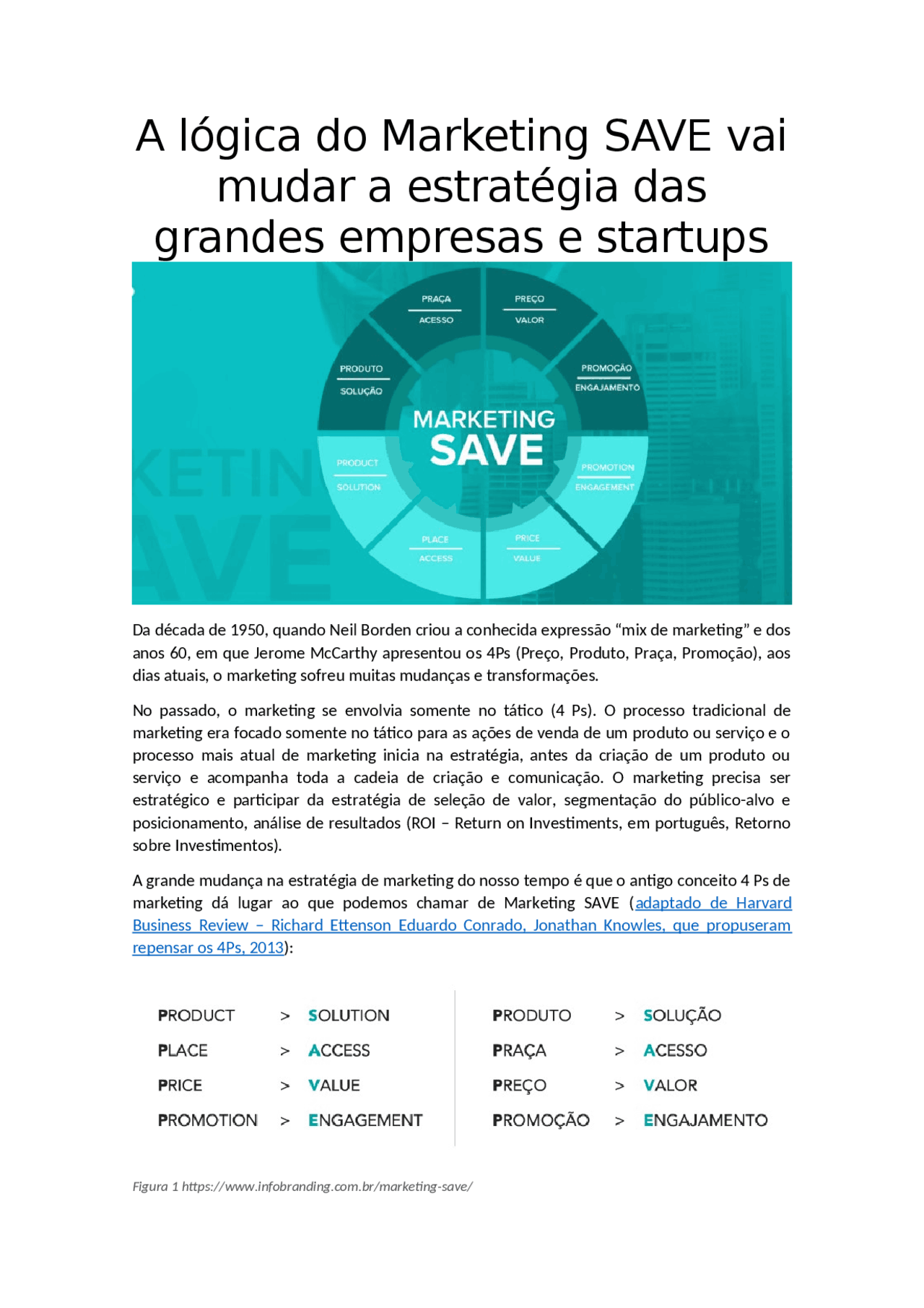 Modelo save de marketing - Docsity