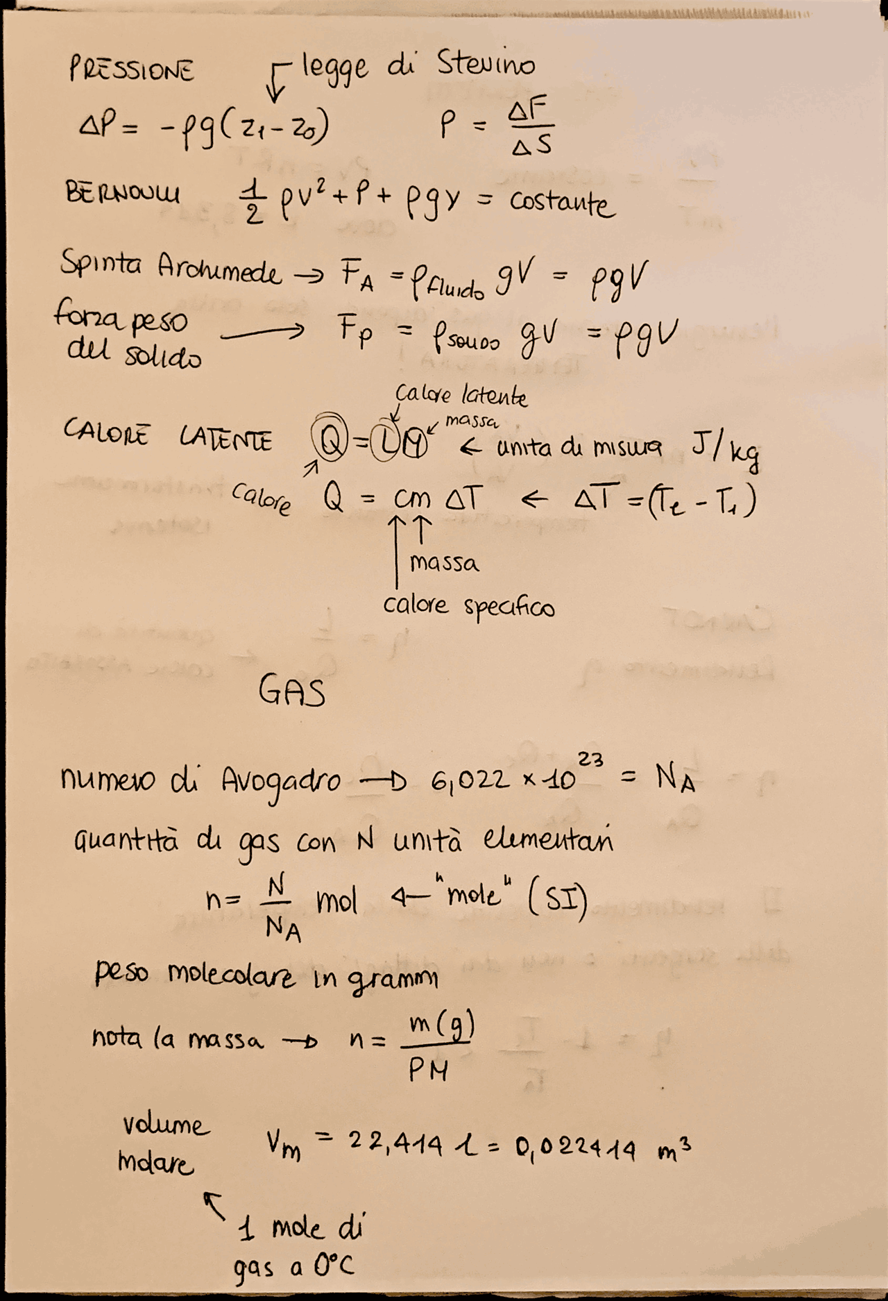 Formulario pressione e gas fisica - Docsity