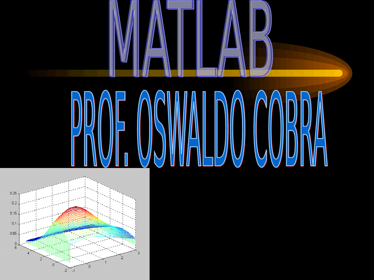 Conceitos Básicos De Matlab Docsity