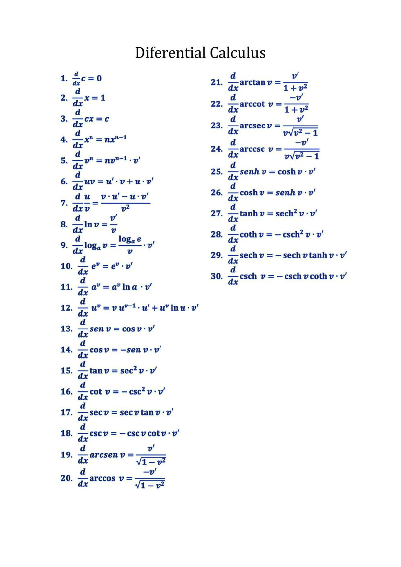 Formulario de Calculo Integral y Diferencial - Docsity