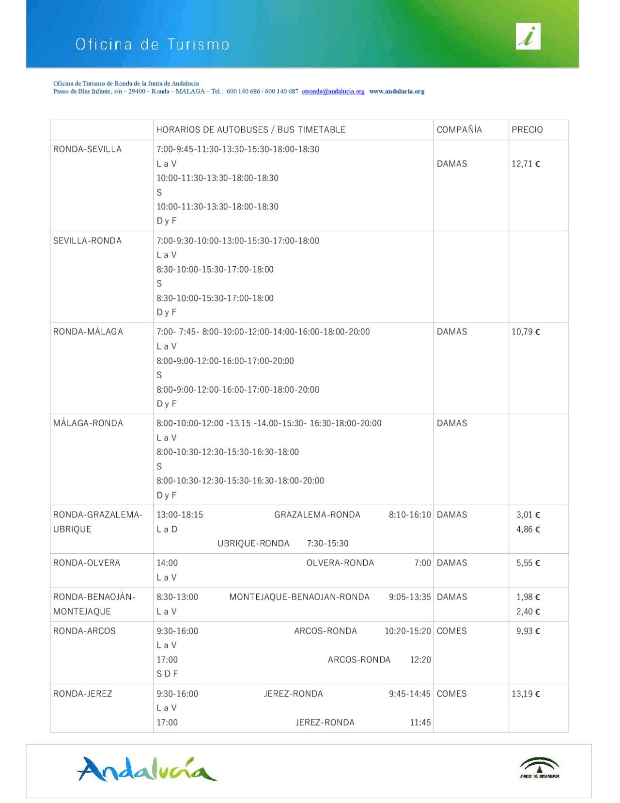 Ejercicios Programacion Docsity