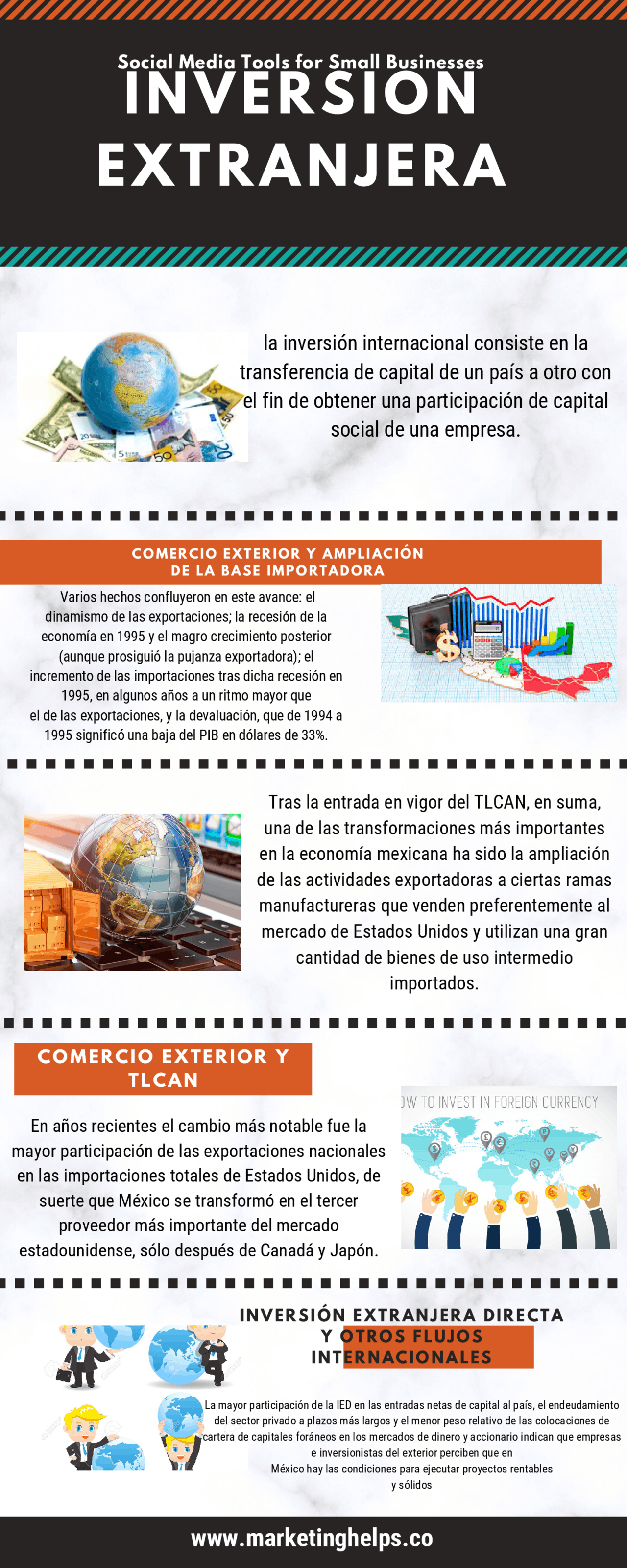 Inversion extranjera - Docsity