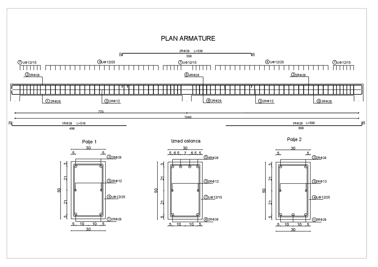 Plan armature- Priprema za ispit | Skripte' predlog Fizika | Docsity