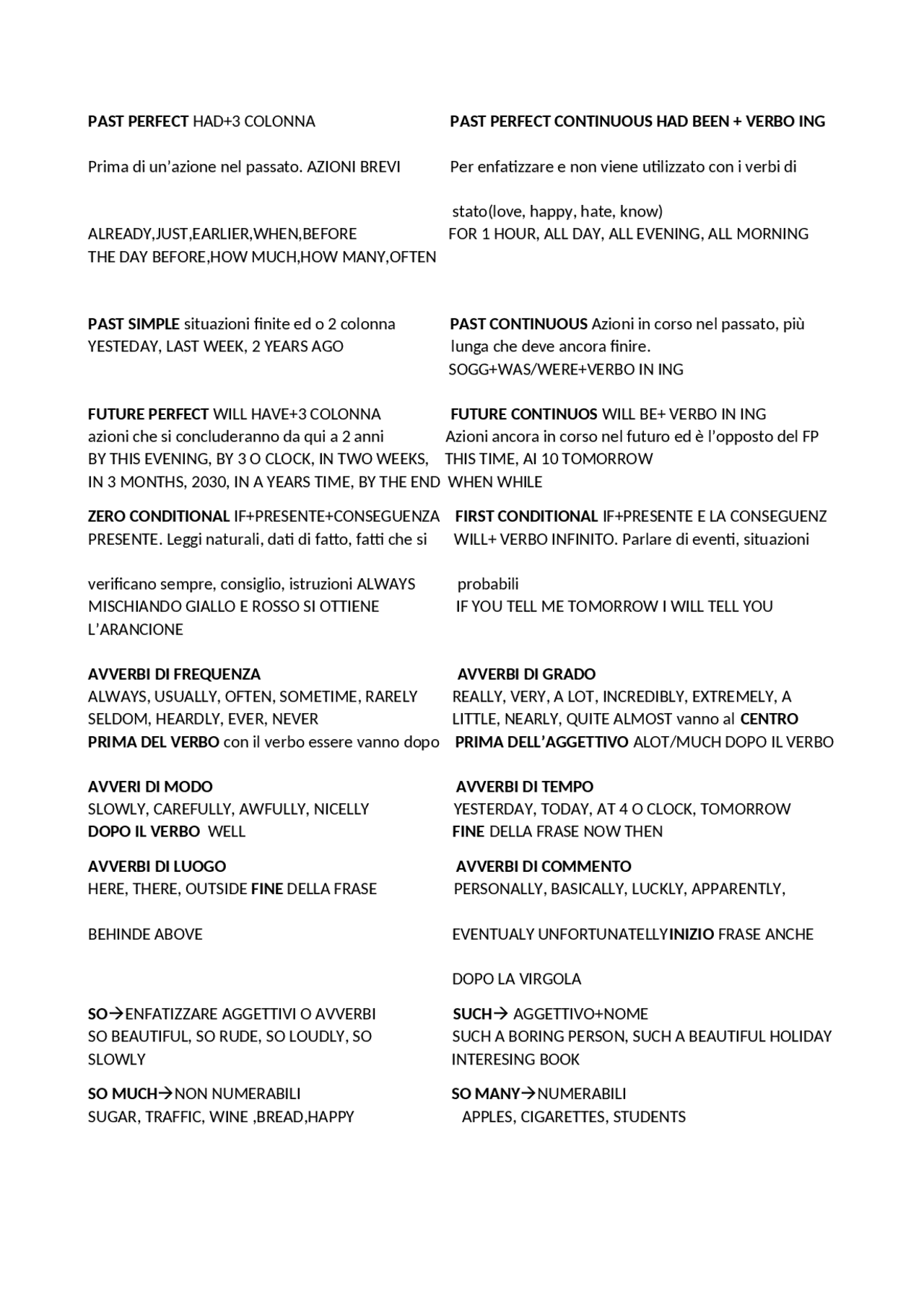 Inglese Ii Prof Greco Docsity