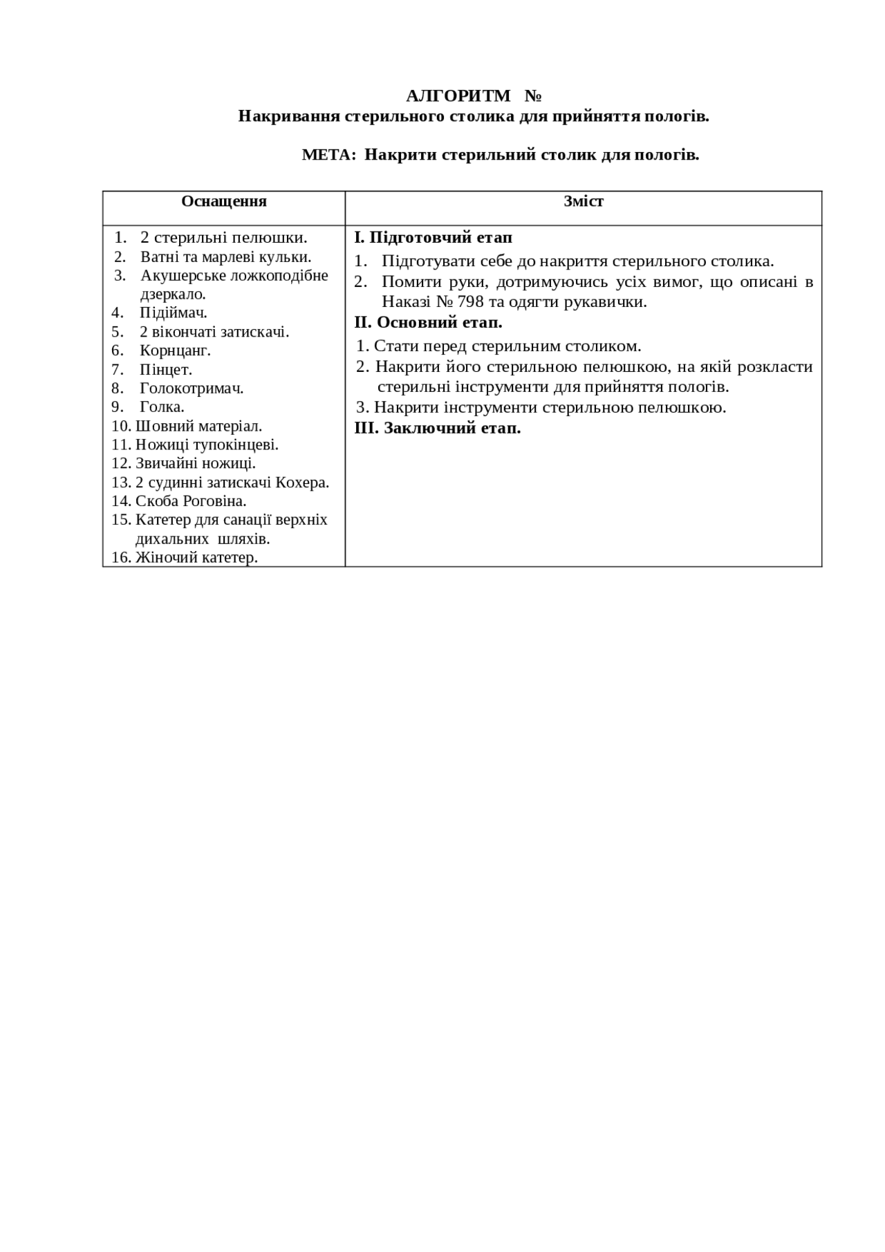 Алгоритми з акушерства Шпаргалки Акушерство и гинекология Docsity