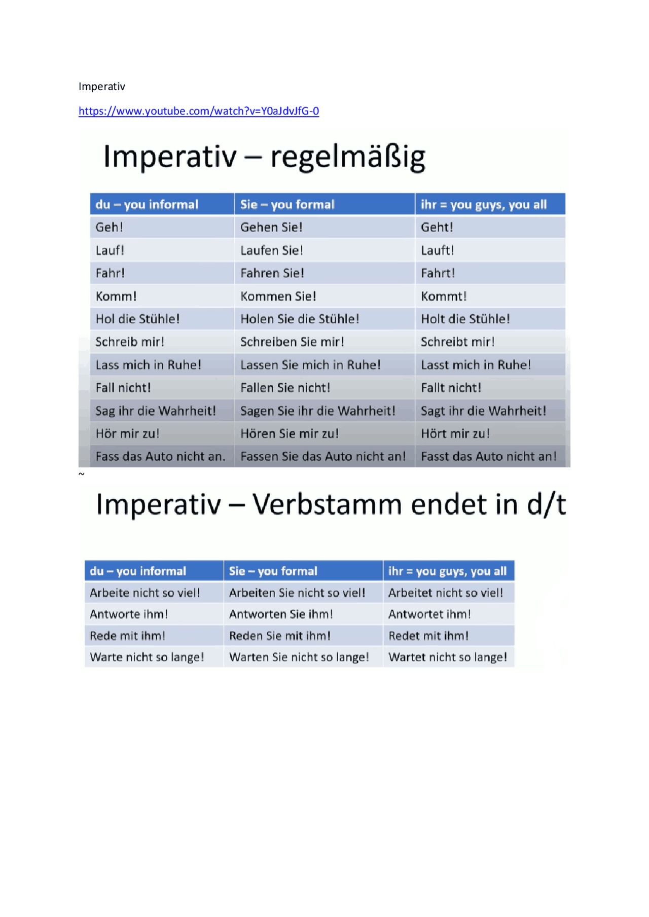 Imperativ em Alemão. Regras essenciais para entender. - Docsity