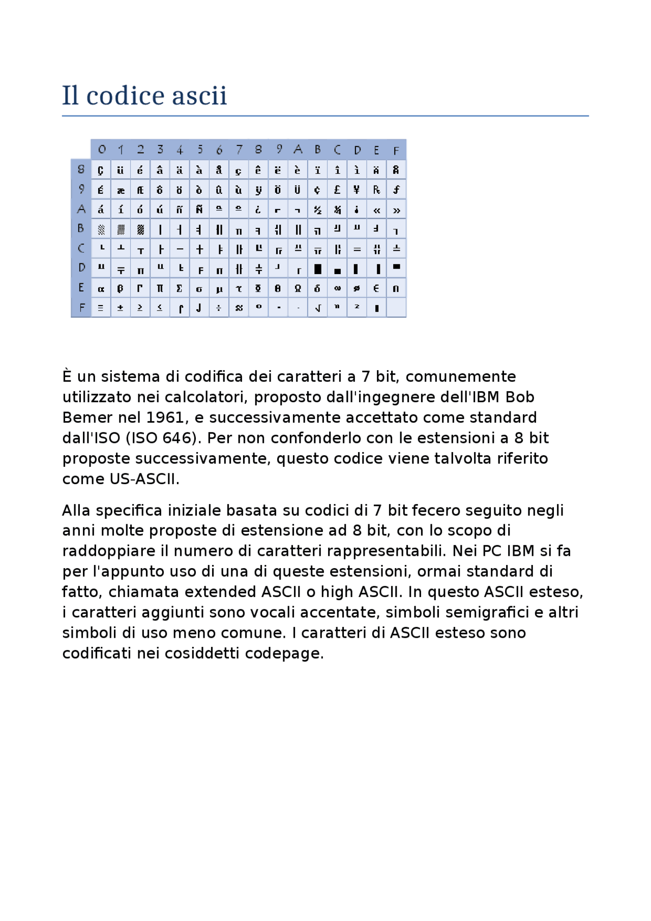 Il codice ascii spiegato dalla prof - Docsity