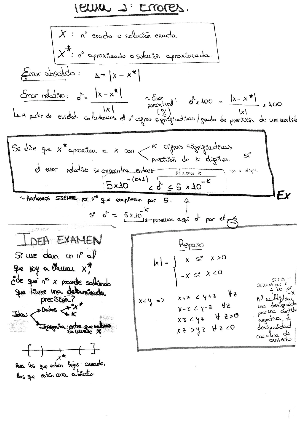 Apuntes Métodos Numericos 1 Docsity