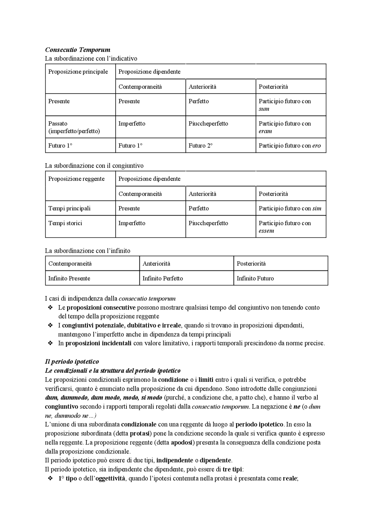Grammatica Latina (Sintassi) - Docsity