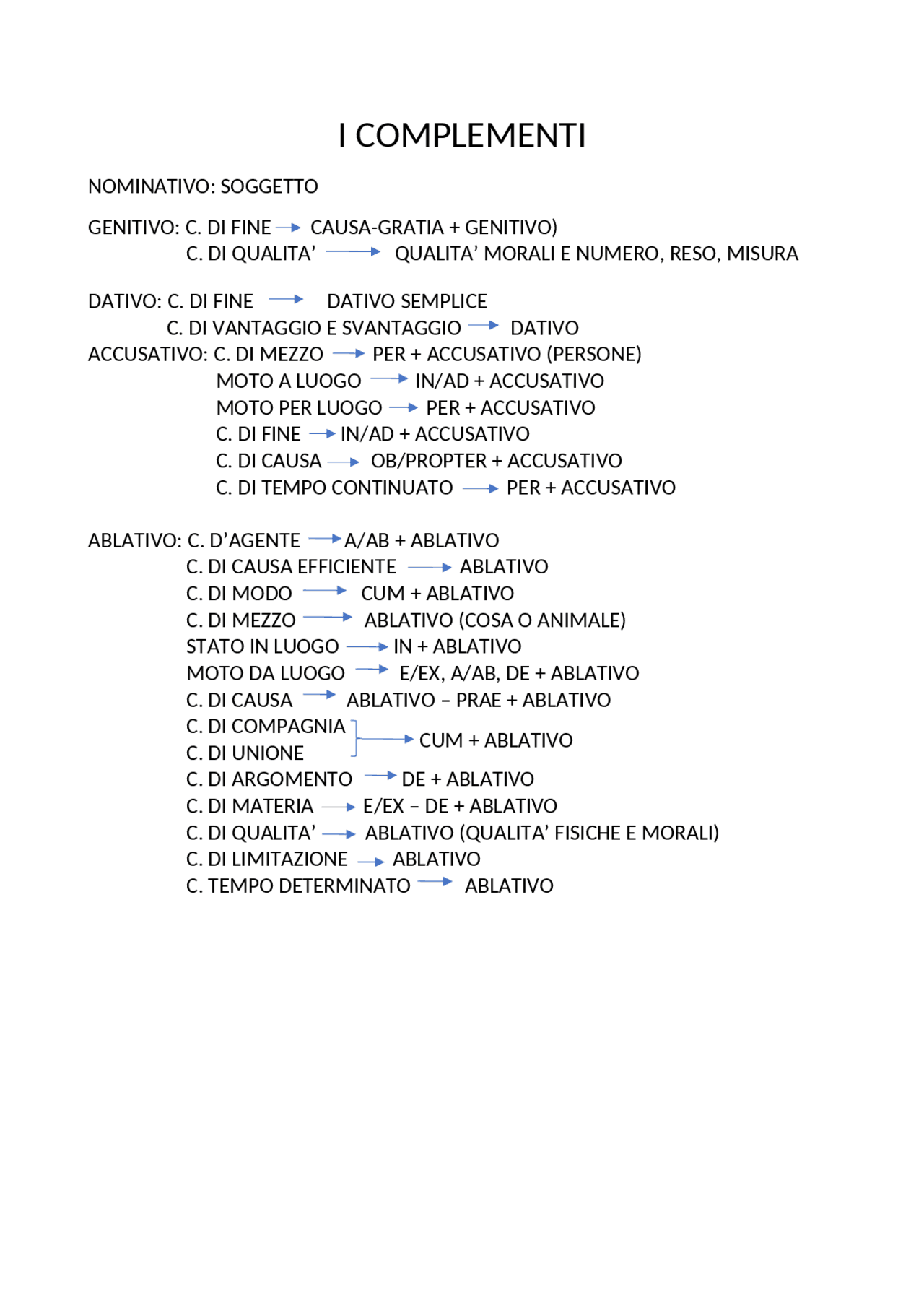 I complementi (latino) - Docsity