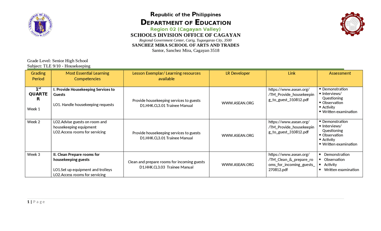 Curriculum Matrix on Filipino sa piling Larang Akademik at tekbok ...