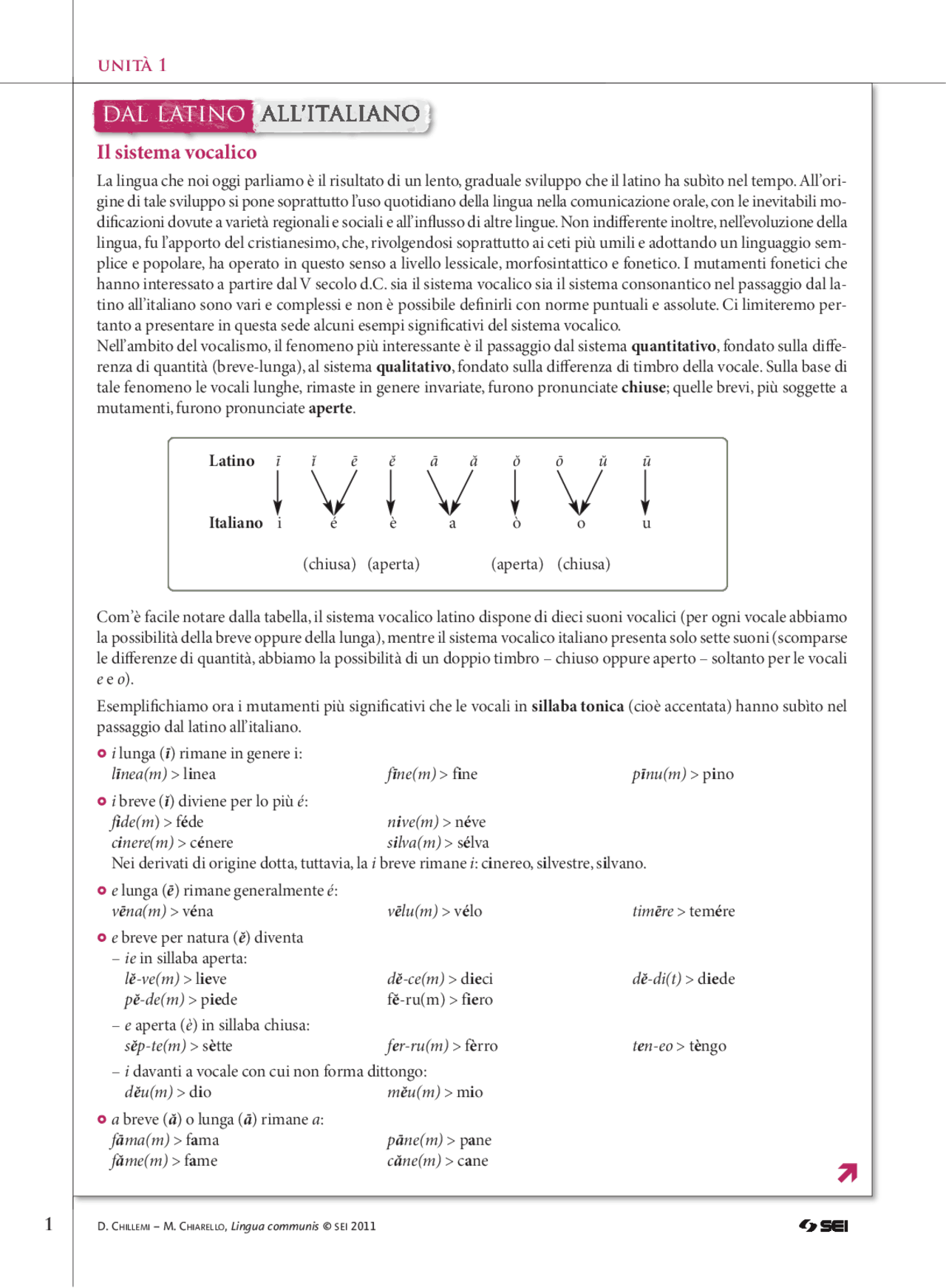 Pragmatica Testuale Paolo Nitti Docsity