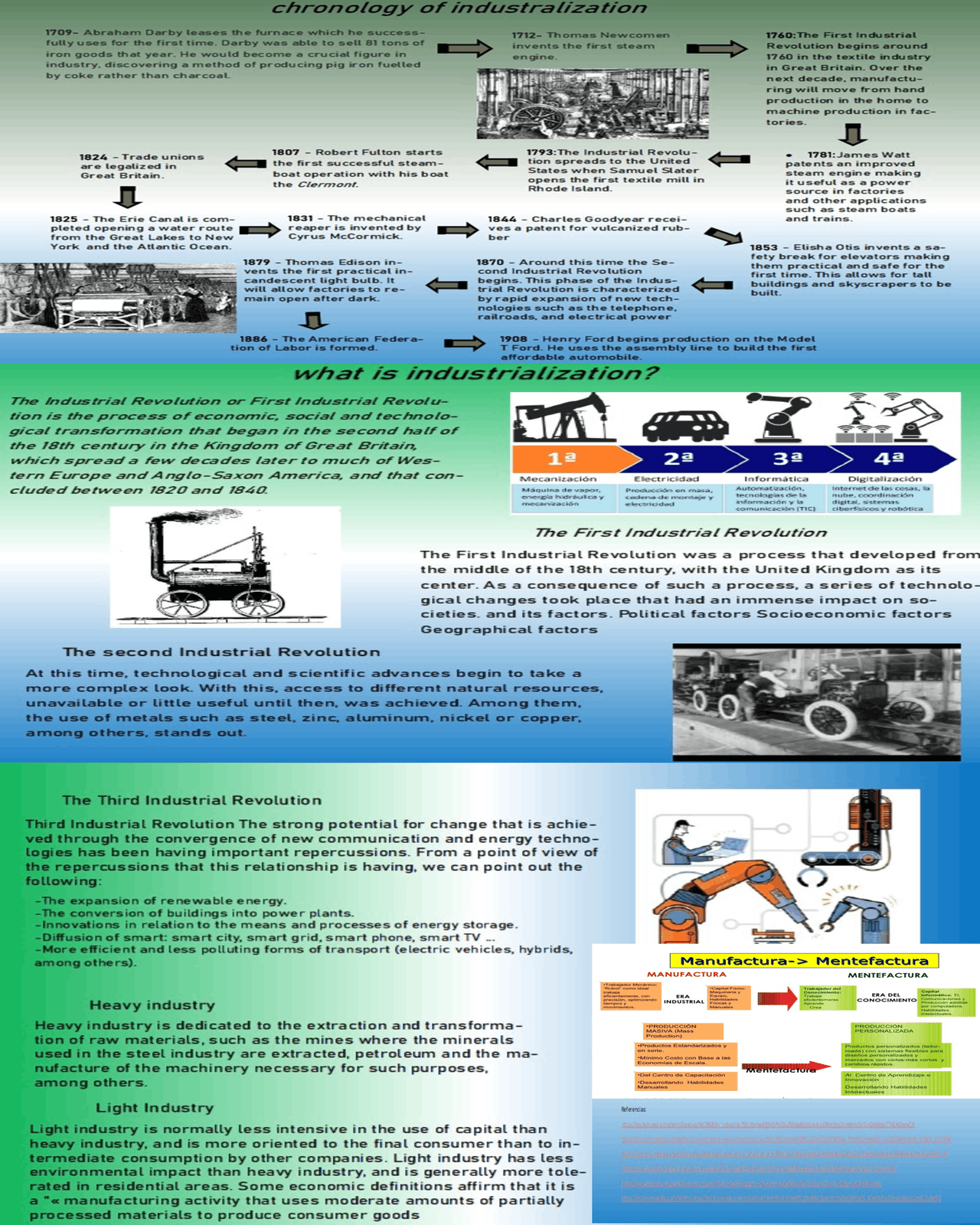 Actividad 5 De Desarrollo Sustentable Apuntes De Desarrollo