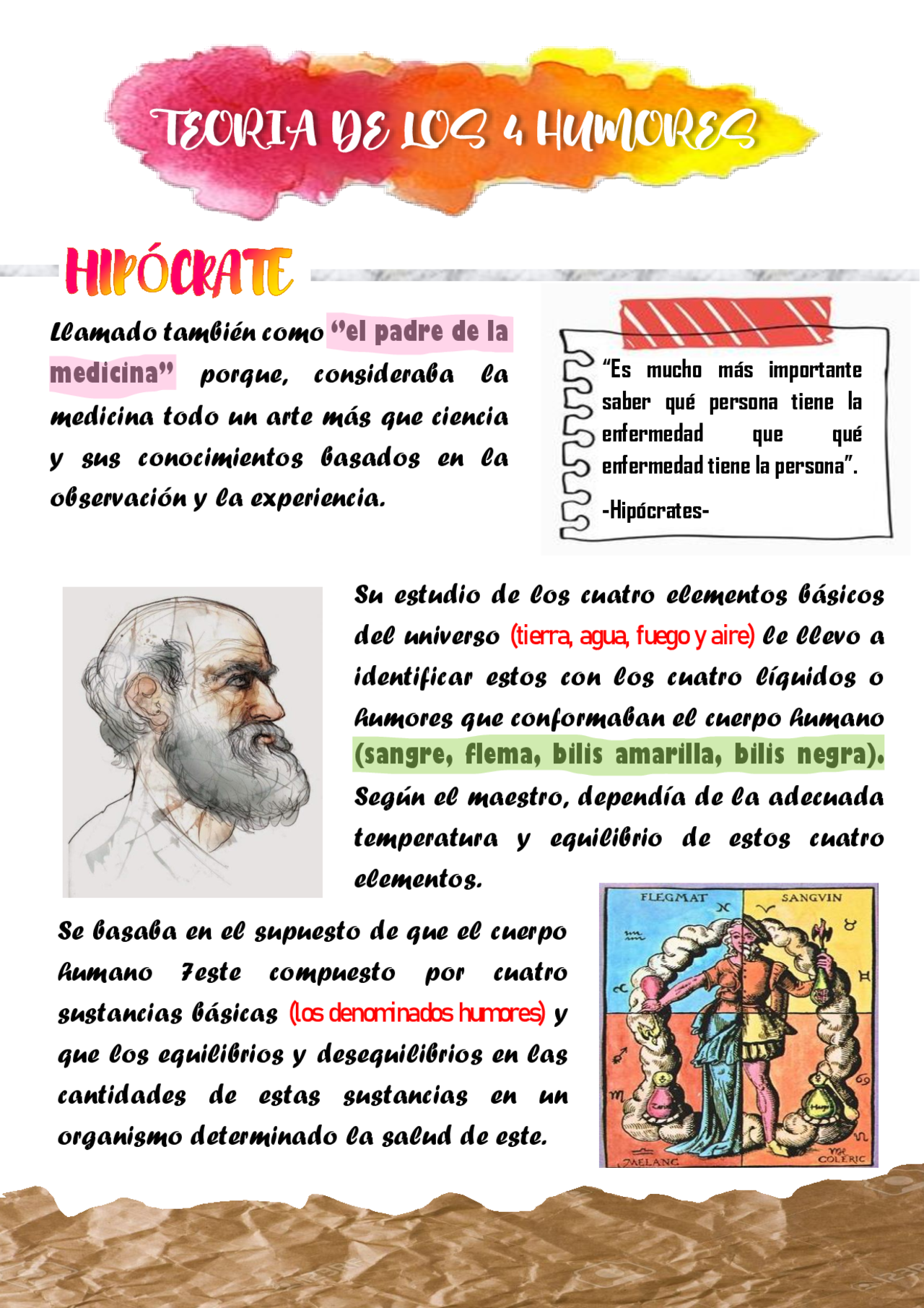 Teoría de los humores - Docsity