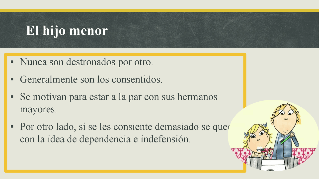 Roles y características de hijos menores y únicos en una familia ...